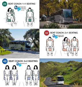 Grand Pacific Tours | Best New Zealand Escorted Coach Tours